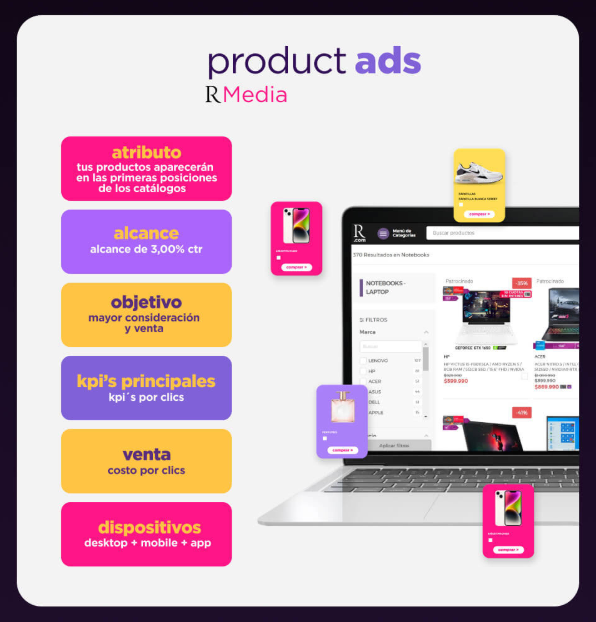 Ripley Ads en Seller Center – Centro de Ayuda Ripley Chile